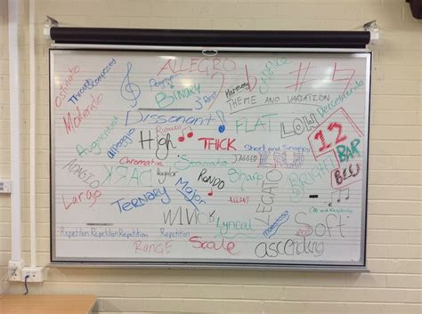 Accessing Prior Knowledge Activity Teaching High School Classroom Fun Creative Classroom