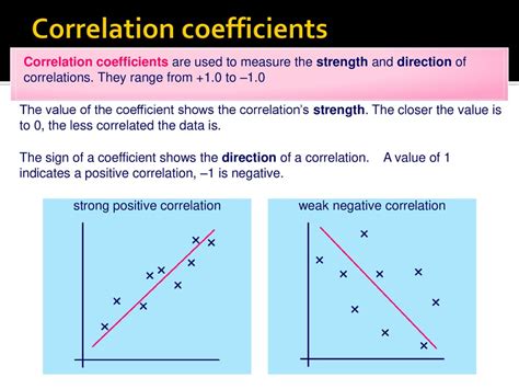 Correlational Analysis Ppt Download