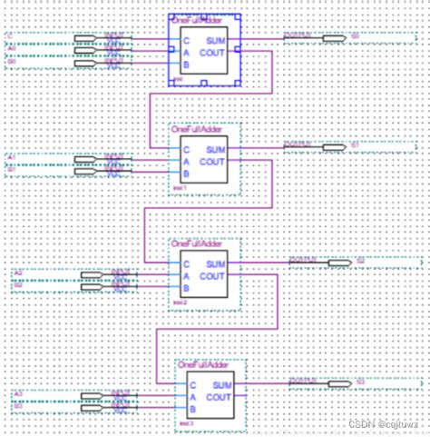 fpga——基于intel de2 115开发板的全加器实现 csdn博客