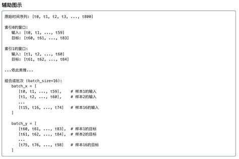 【segrnn代码理解之】dataloader是怎么封装的 dataloader batcj csdn博客