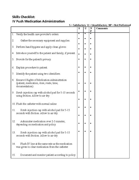 Iv Push Medications Iv Push Medication Procedure Skills Checklist