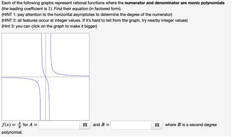 Solved Each of the following graphs represent rational | Chegg.com