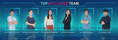 Top Ppc Cates