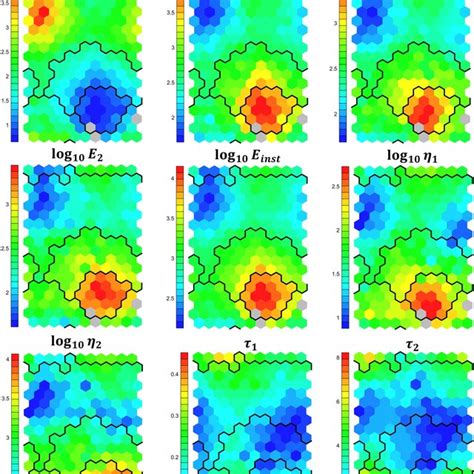 component maps of the nine input parameters after training the soms
