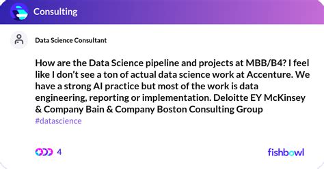 How Are The Data Science Pipeline And Projects At Fishbowl