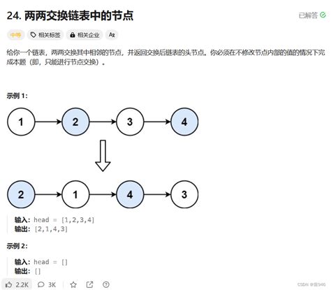 代码随想录刷题记录 Csdn博客