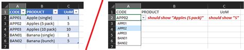 Populate Cells Based On Dropdown In Neighbouring Cell Pulling From A Table Rexcel
