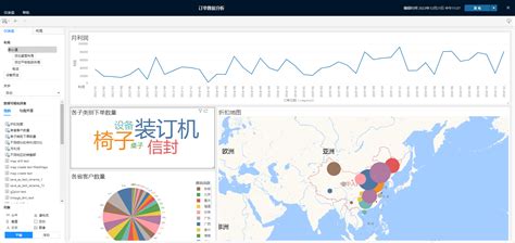 使用瀑布流布局 Uniplore Documentation 使用瀑布流布局 Uniplore Documentation