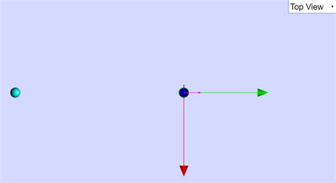 Propagation Of Electromagnetic Wave Model Javascript Simulation Applet Html5 Open Educational