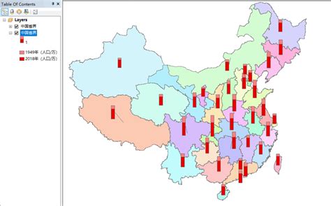 【arcgis教程】（71）专题图制作之历史地图（1）——中国人口增长与流动分析 知乎