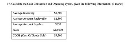 Solved Calculate The Cash Conversion And Operating Chegg