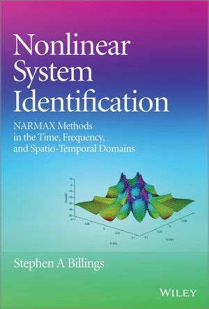 Nonlinear System Identification Alchetron The Free Social Encyclopedia