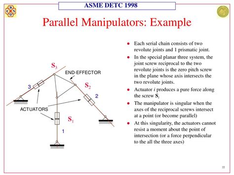 Ppt Robot Manipulators And Singularities Powerpoint Presentation