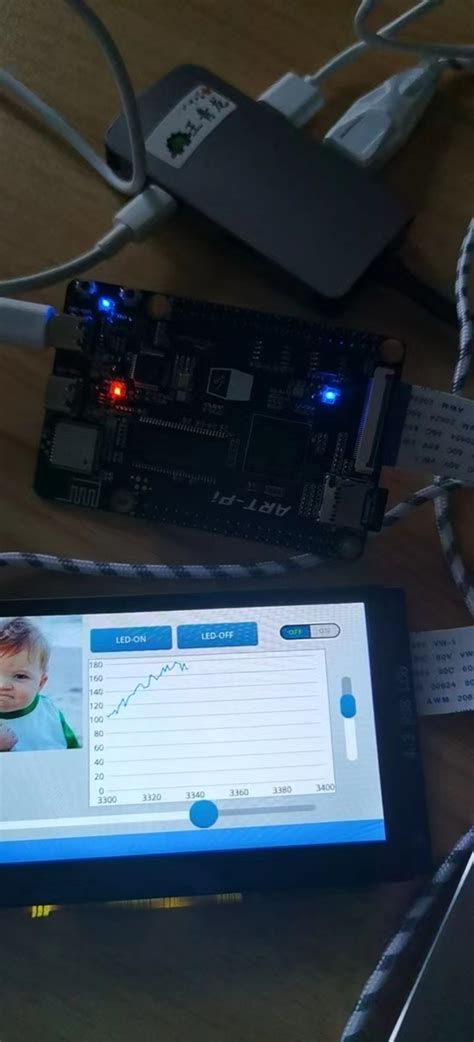 【stm32h750 】rt thread触摸屏控制一个led灯试验 stm32触摸屏控制led灯程序 csdn博客