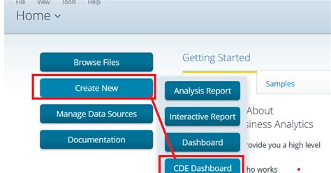 hitachi vantara pentaho bi suite tutorials tip activate pentaho