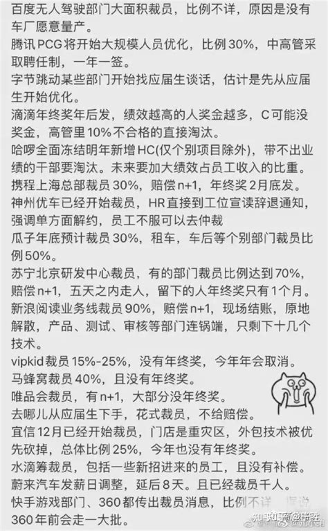 互联网大厂裁员背后的真相 知乎