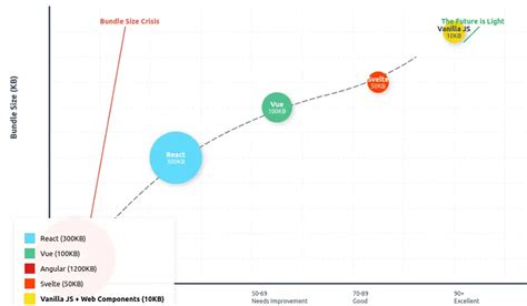 How To Define Custom Classes In Tailwind Css 40 Complete Guide With Theme Directive By