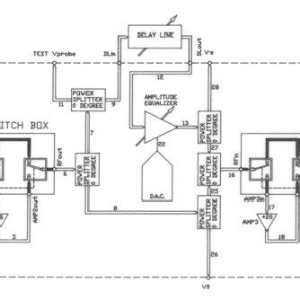 Filtering Section Scheme Download Scientific Diagram
