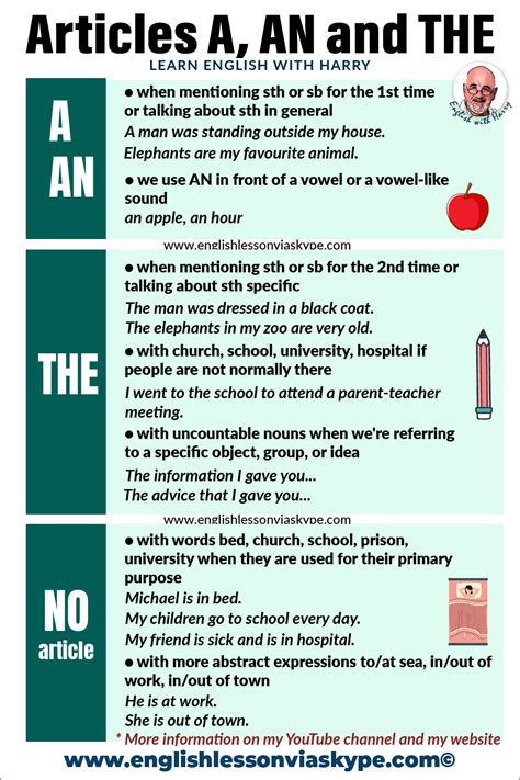 article no article outlet