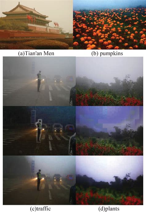 Figure 1 From An Image Haze Removal Algorithm Based On Blockwise Processing Using Lab Color