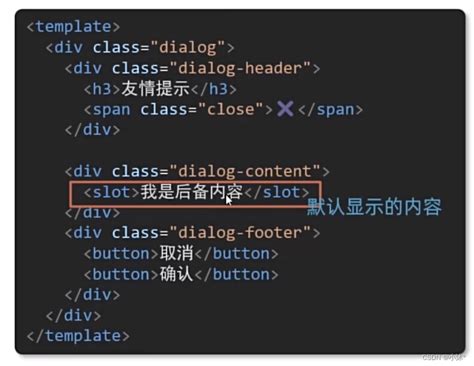 组件开发：插槽原理与应用实例 csdn博客