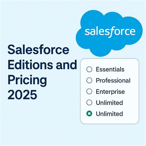 Salesforce Editions And Pricing A Complete Guide For 2025 Ibirds