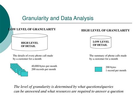 Ppt The Data Warehouse Environment Powerpoint Presentation Free