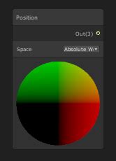 Shader Graph: Vertex Position - 2019.3 - Unity Learn