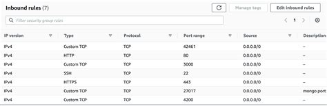 Nodejs Meteor Verifying Deployment Connection Refused Stack Overflow