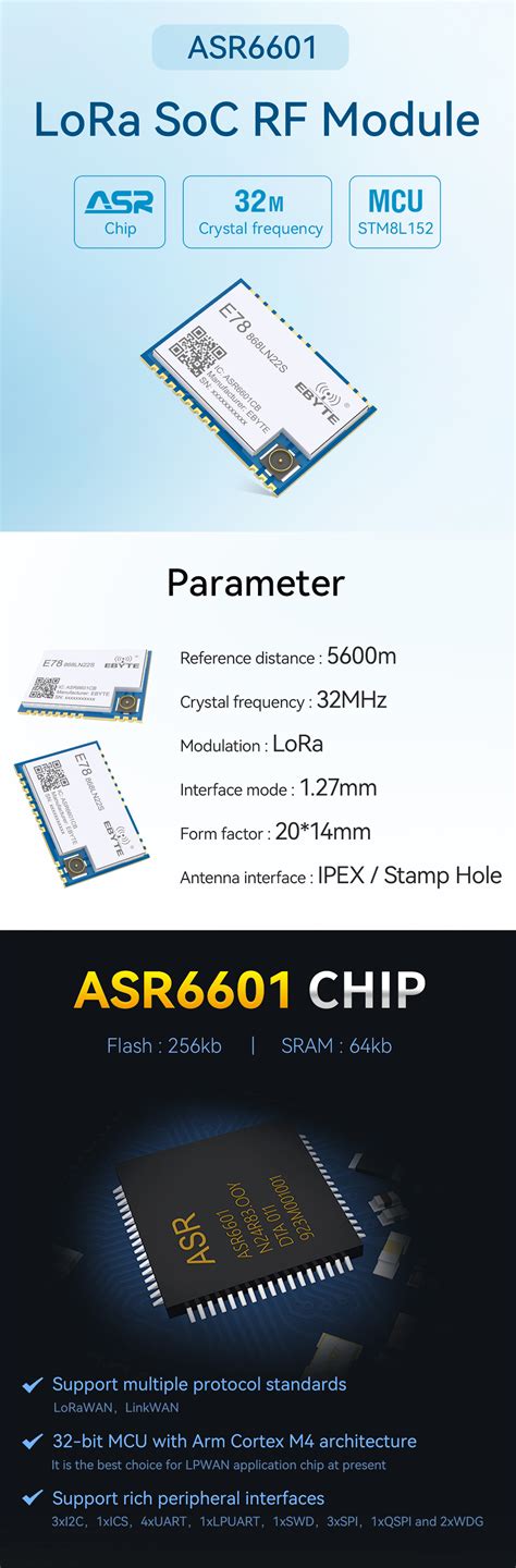 Ebyte E78 868ln22s 6601 Asr6601 Lorawan 868mhz Soc Lora Rf Iot Wireless Module Long Range Data