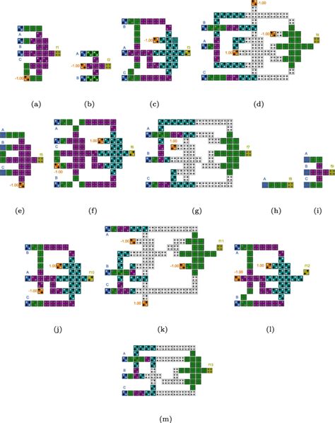 The Proposed Qca Layouts Of 13 Functions Based On Method A A Download Scientific Diagram