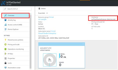 Connect Raspberry Pi Online Simulator To Azure Iot Hub · Azure Iot Workshop