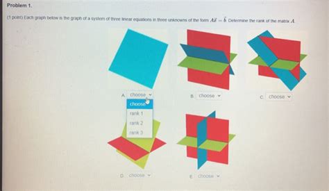 solved problem 1 1 point each graph below is the graph of