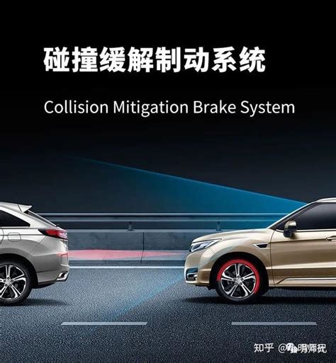 本田智能驾驶功能介绍 Acc Cmbs Aeb 知乎