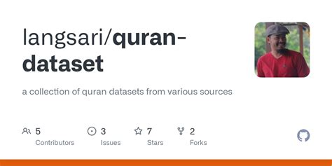 Quran Dataset Data README Md At Master Langsari Quran Dataset GitHub