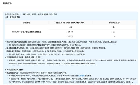 最全的docx pptx xlsx excel pdf文件预览方案总结最近遇到了文件预览的需求，但一搜索发现，这还不是 掘金