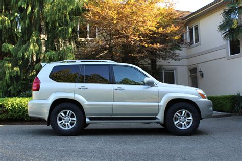 Builds Guy With A GX Added To The Stable IH MUD Forum