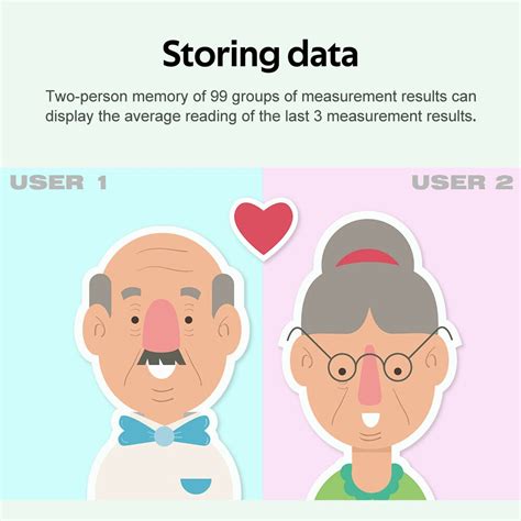 Arm Automatic Digital Blood Pressure Monitor Heart Grandado