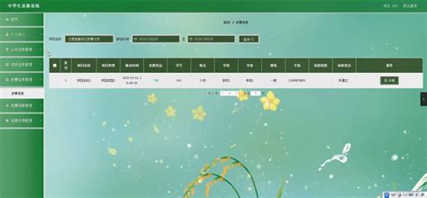 java竞赛系统 开题 源码 程序竞赛系统 csdn博客