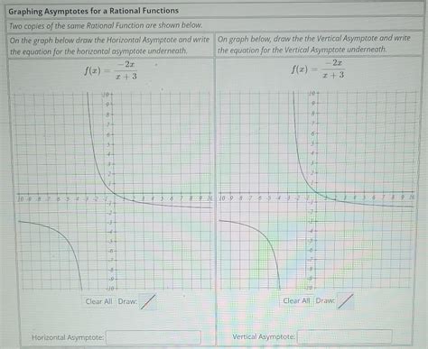 Solved Iraw The Horizontal Asymptote And Write On Graph