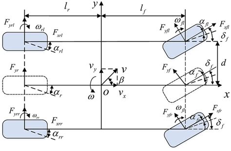 Iet Intelligent Transport Systems Vol 18 No S1