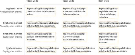 文本属性 Css The Definitive Guide 4th Zh Cn