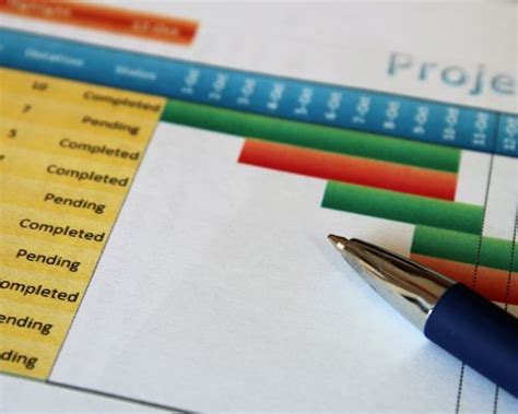 How To Create A Project Timeline In Excel The Professional Way The Excel Experts