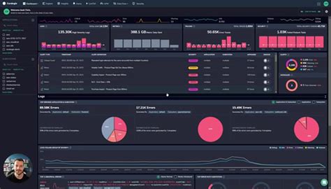 Hunter Stevens On Linkedin Coralogix Apm Tracing Systemvisibility