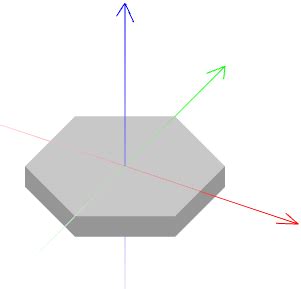 Webgl How To Setup A D Camera Computer Graphics Stack Exchange