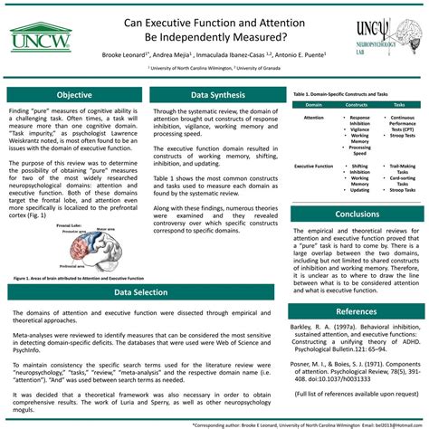 Continuous Performance Tests Cpt Ppt Download