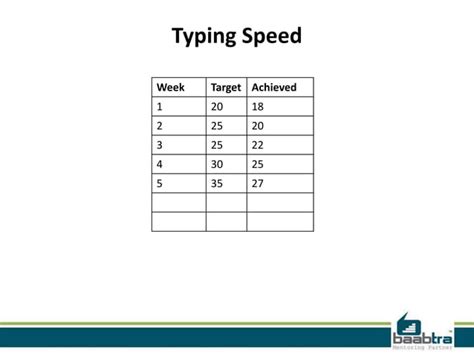 Dependent Selection Box Using Codeigniter Ajax Pptx Web Development Internet