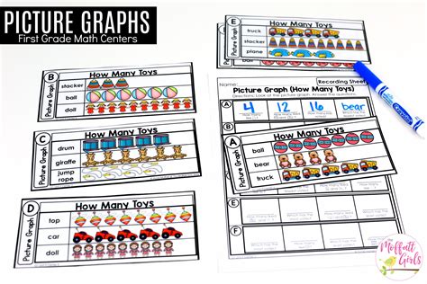 Picture Graph Toys B