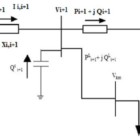 Single Line Diagram Of Rdn Feeder With Capacitor Placed At An Arbitary
