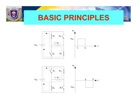chapter 4 inverters pdf computer networking computing
